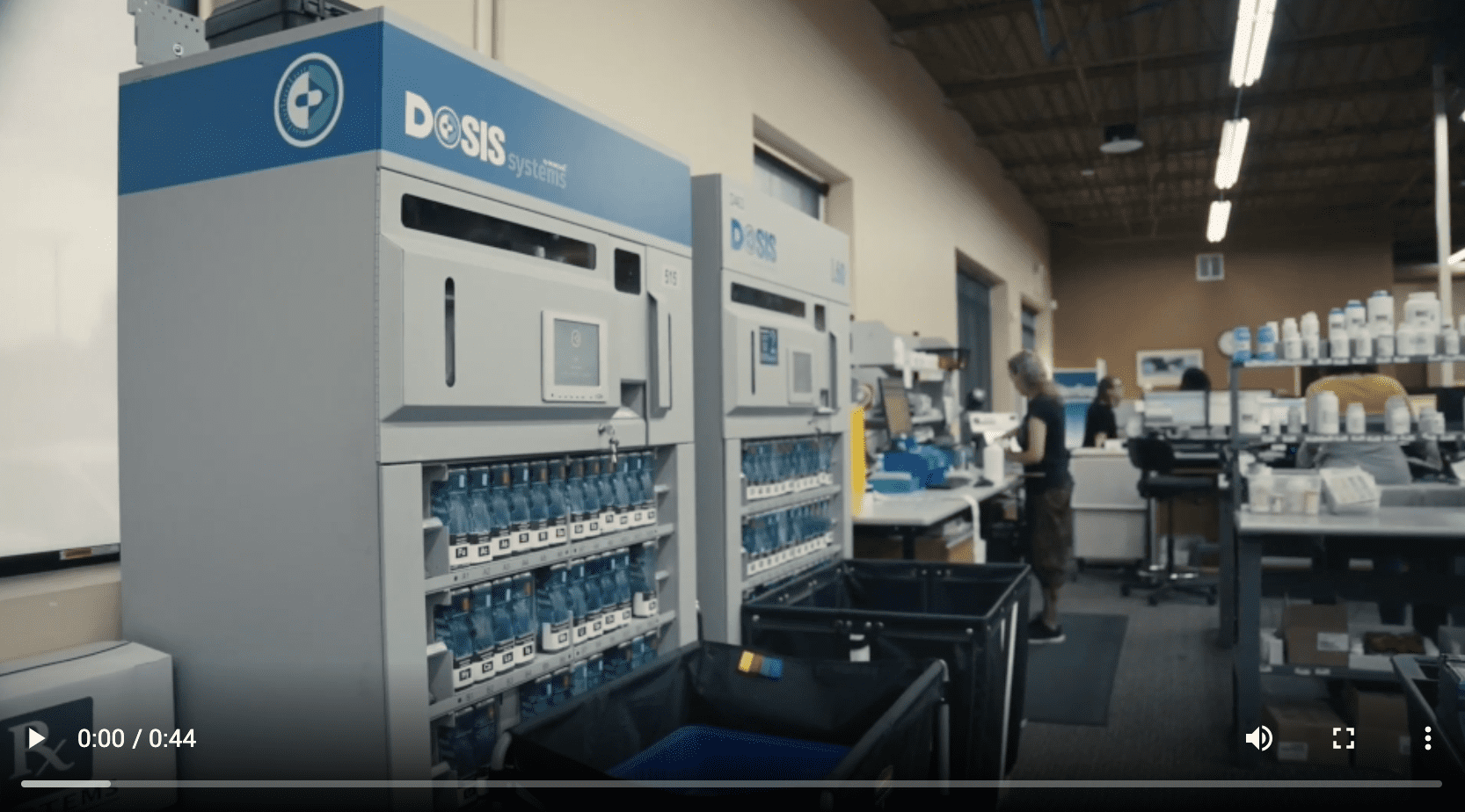 About - DOSIS Systems